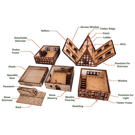 Creaky Timbers – Medieval Row House – 28mm Scale Terrain - Model Kits ...