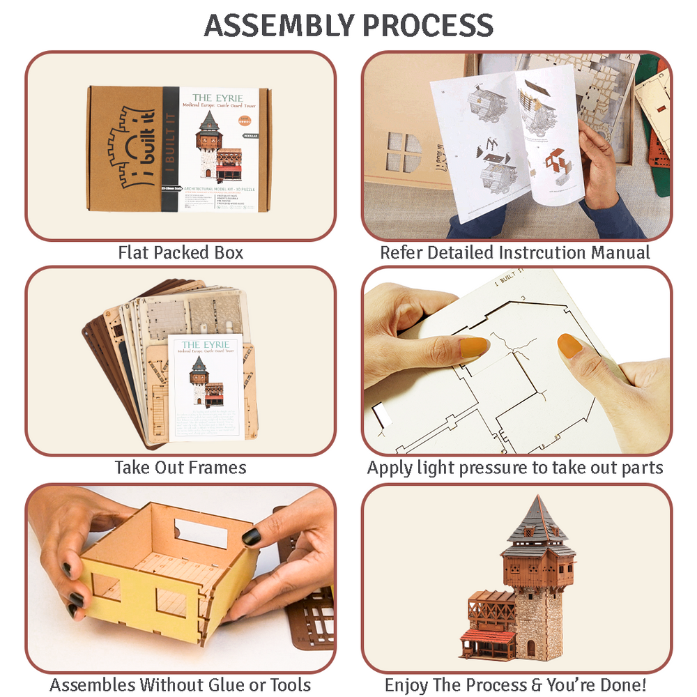 The Eyrie – Medieval Castle Guard Tower – 28mm Scale Terrain Kit| I ...