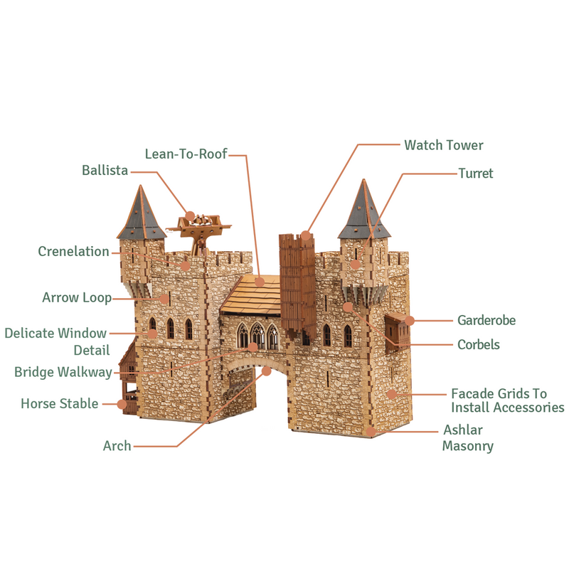 The Rook – Castle Tower – 28mm Scale Miniature - 3D Puzzle for Adults ...
