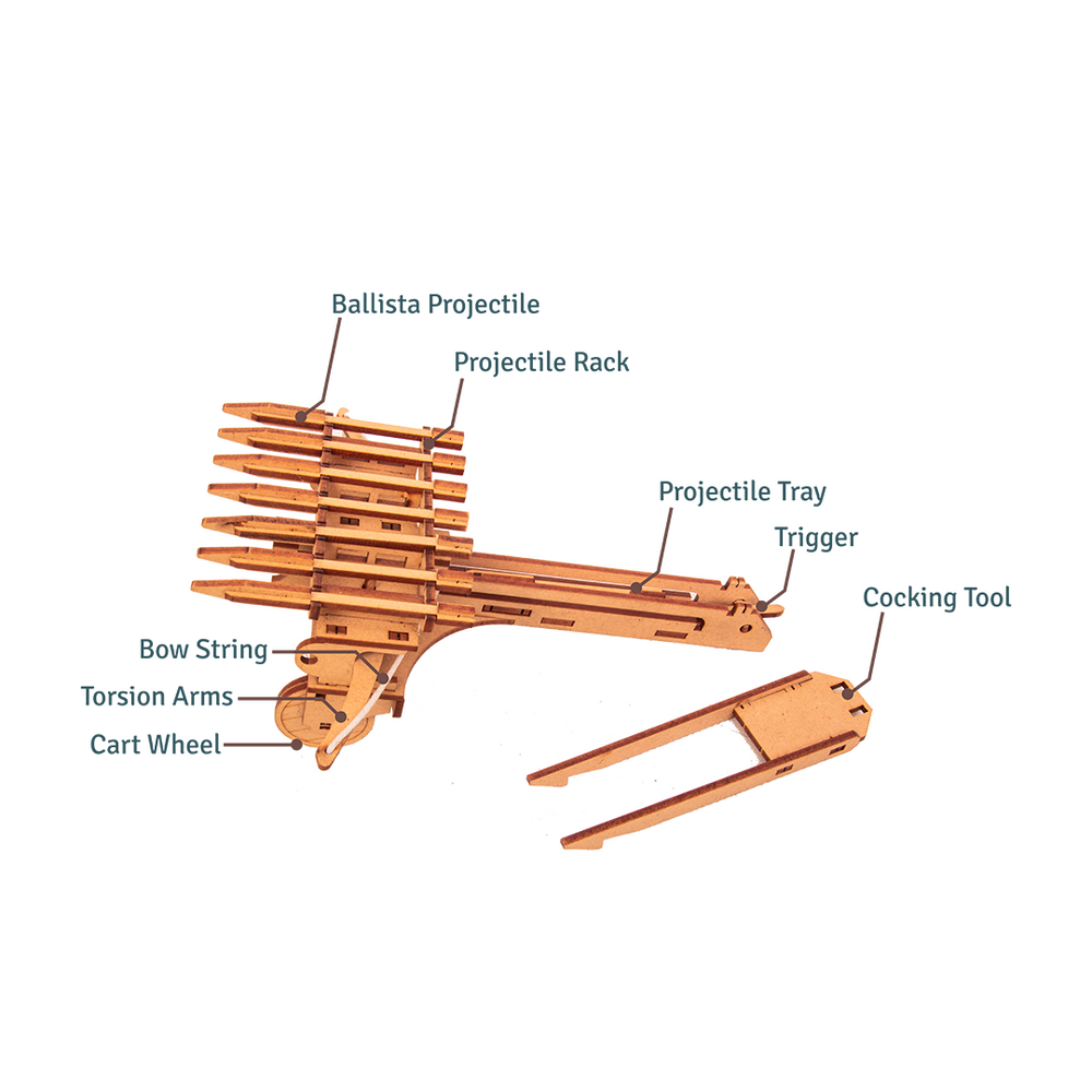 Scorpion - Siege Weapon - Ballista Model Kit - Mechanical Model Kit| I ...